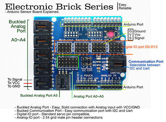 Modulo Analogico Digital Arduino Sensor Shield V4 Hobbypartes Mexico
